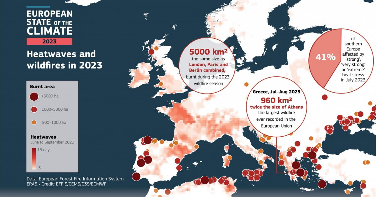 Copernicus - State of the Climate: Η κλιματική αποτίμηση στην Ευρώπη ...